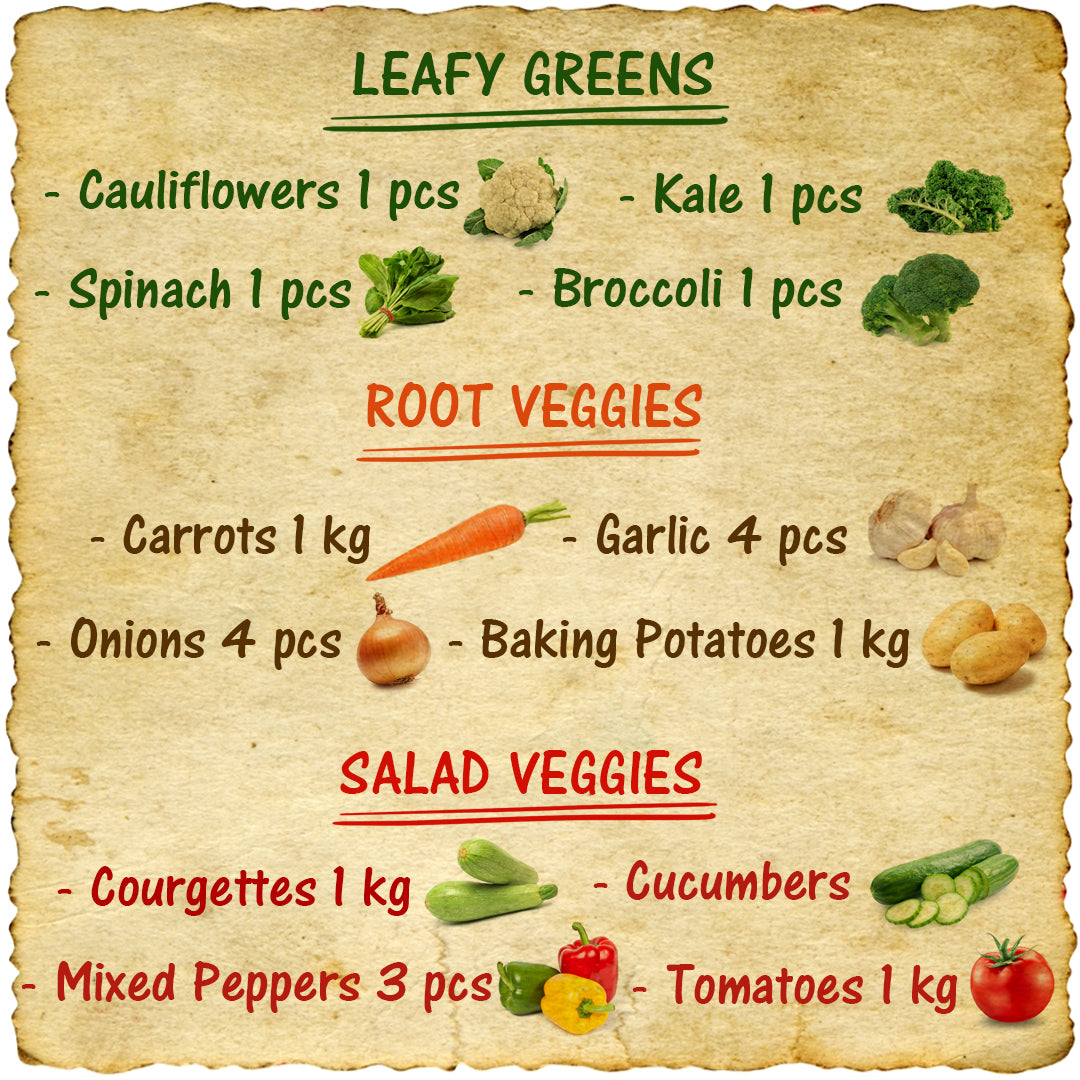 Buy Premium Veggie Box Online | London Grocery